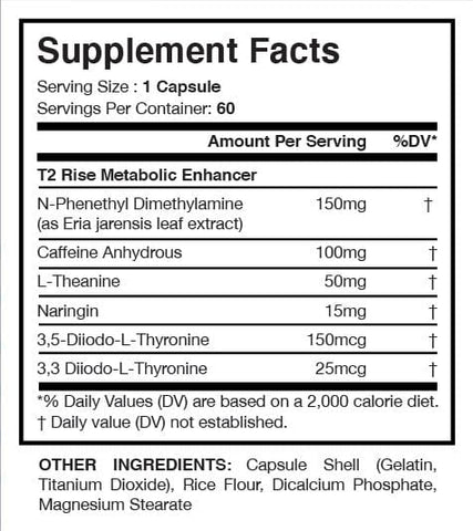 T2 Rise – I-Prevail Supplements